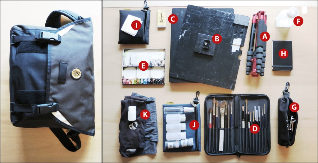 Go Bags Go: Field Sketching Kits for the Brazil Symposium | Citizen ...