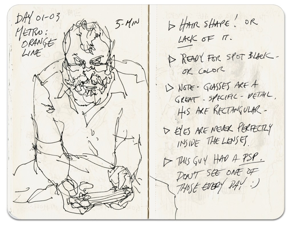 1 Week : 100 People | Citizen Sketcher